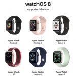 Appleのロゴ、記憶だけを頼りに正確に描けた人は2割 - iPhone Mania