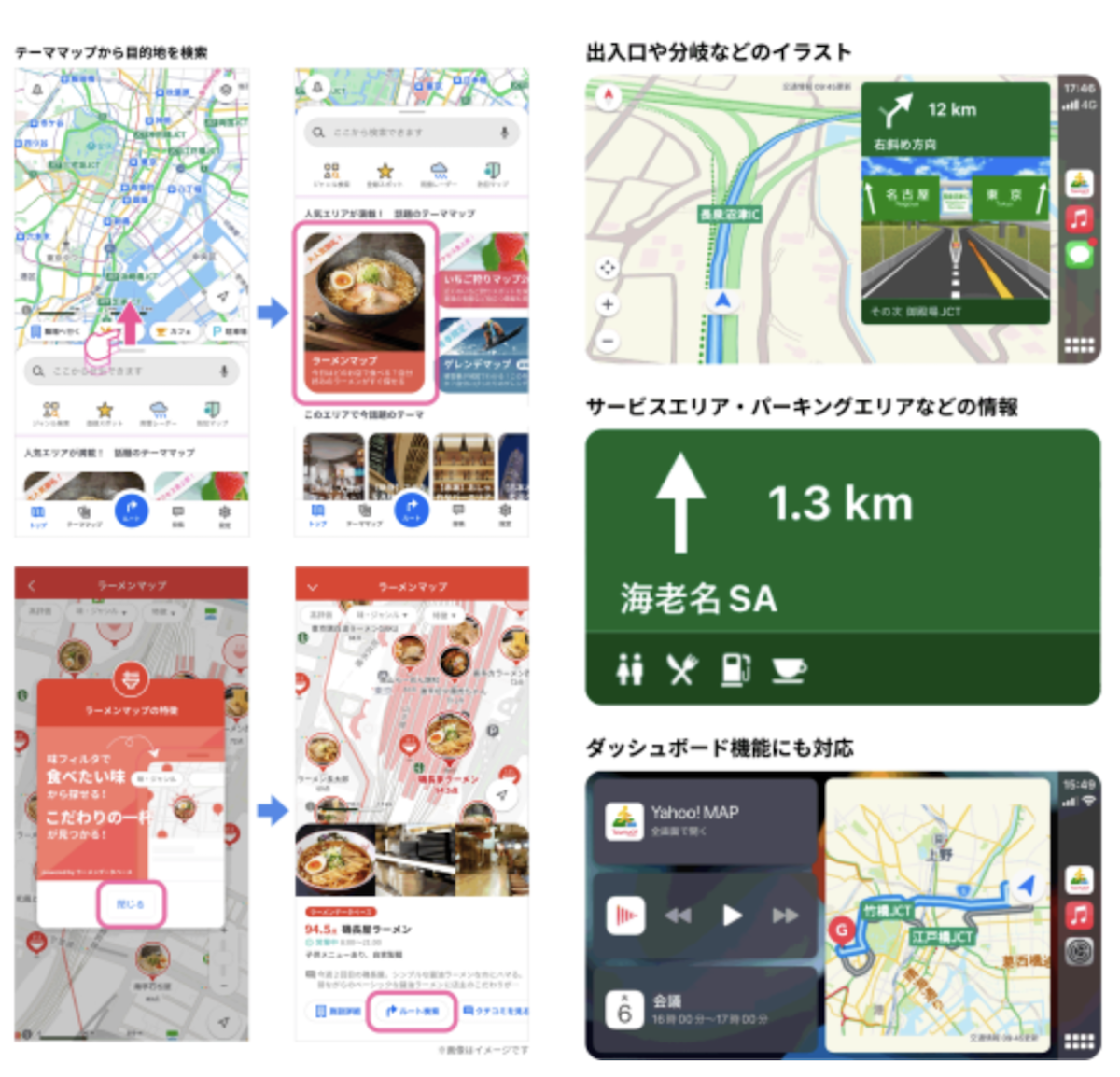 Yahoo! MAPがCarPlayに対応〜iPhoneがサブディスプレイとして表示 - iPhone Mania