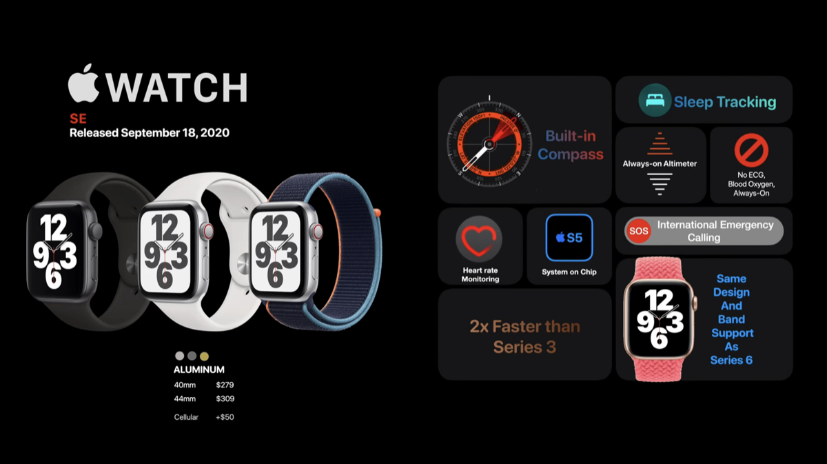 Apple Watchの系譜 2022年版〜初代からUltraまでの歴史を確認 - iPhone Mania