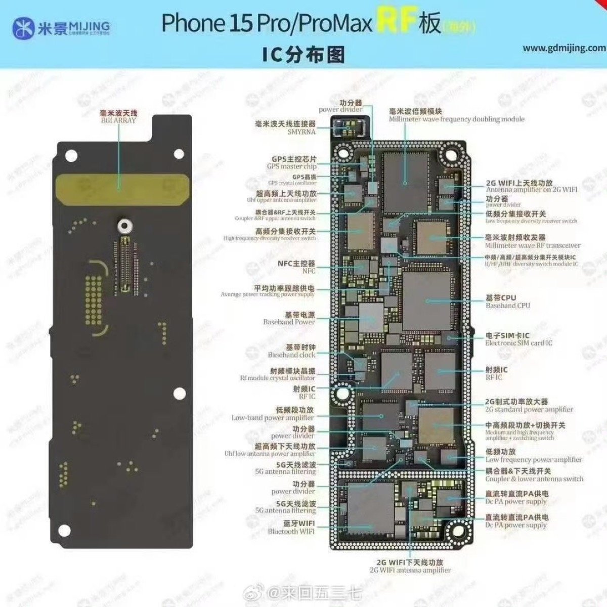 iPhone15 Pro Maxの部品配置図が判明〜Taptic Engine小型化 - iPhone Mania
