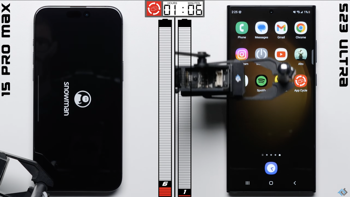 iPhone15 Pro Max、S23 Ultraよりも38分長い駆動時間で勝利！ - iPhone Mania