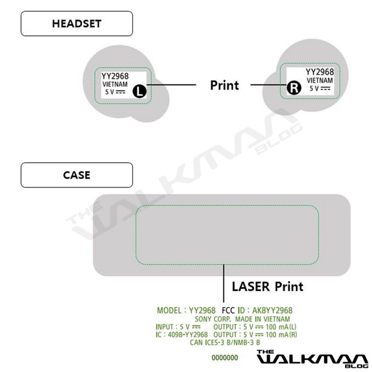 ソニー WF-C500の後継品か〜FCCにANC搭載イヤホン「YY2968」が登録 - iPhone Mania