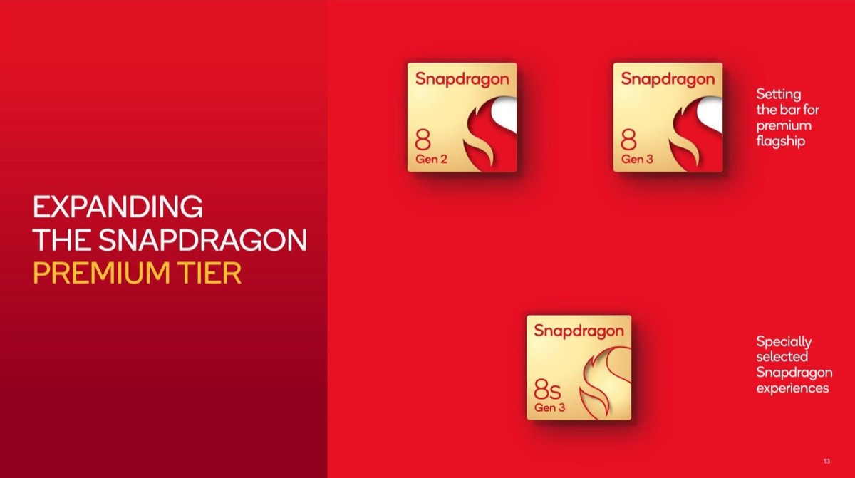 Snapdragon 8s Gen 3発表〜A18/A18 Proに先行して2種類に - iPhone Mania