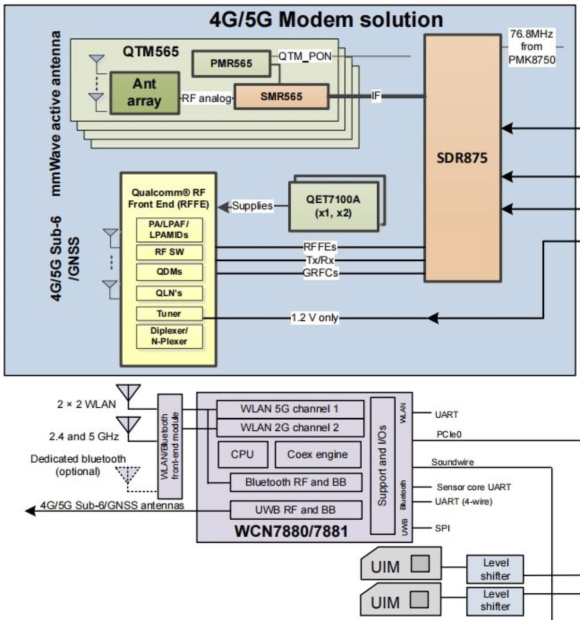 Snapdragon 8 Gen 4の部品配置図などの詳細仕様が流出か〜仕様が判明？ - iPhone Mania